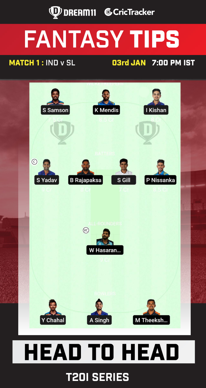 IND vs SL Dream11 Prediction, Fantasy Cricket Tips, Playing XI, Today ...